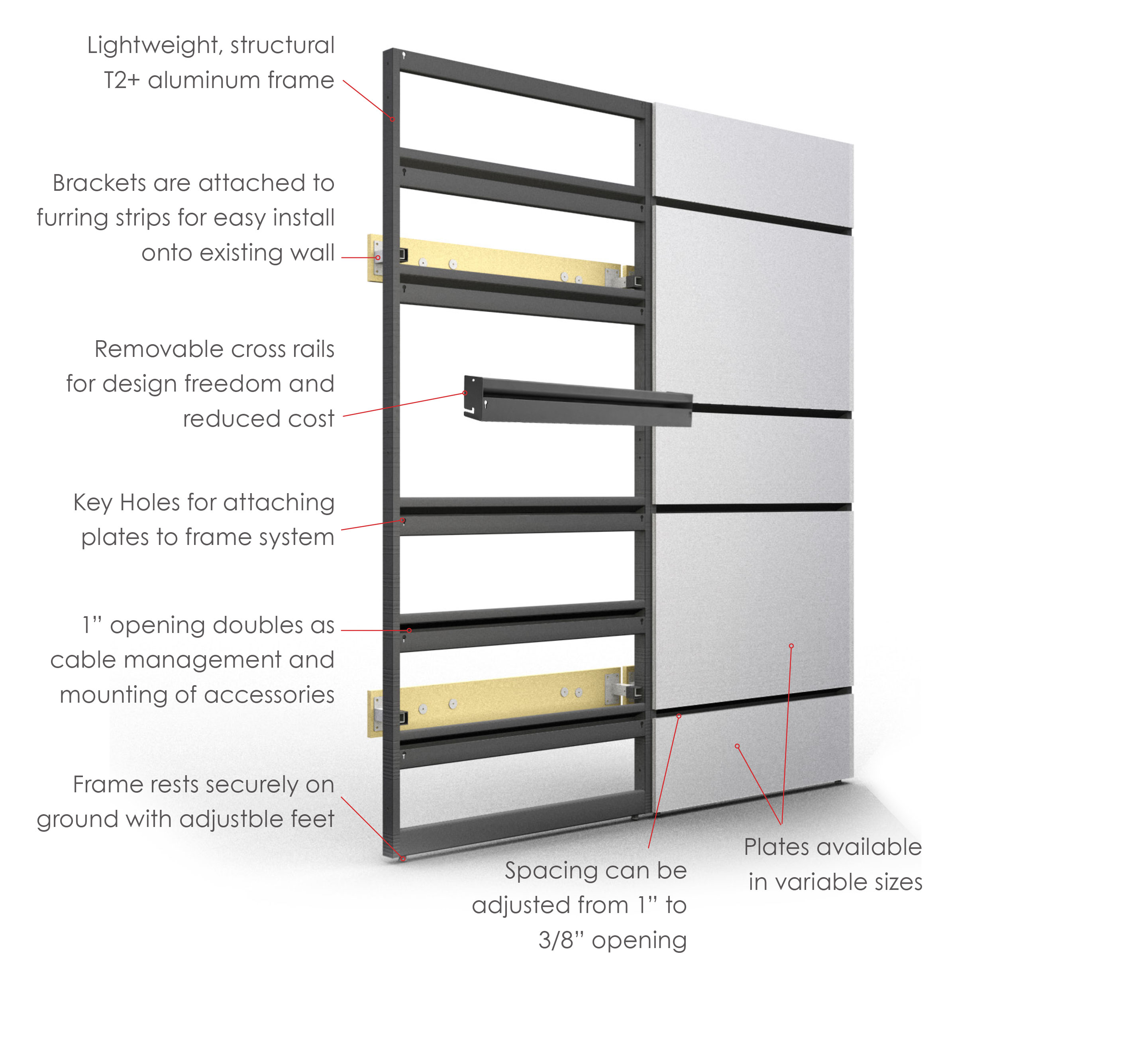 T2+ Smart Access Wall - WALLS+FORMS