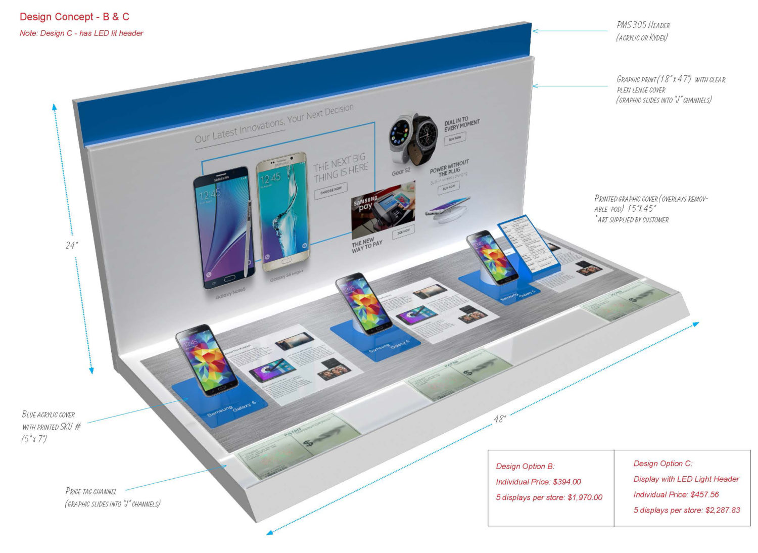 POP Samsung - WALLS+FORMS
