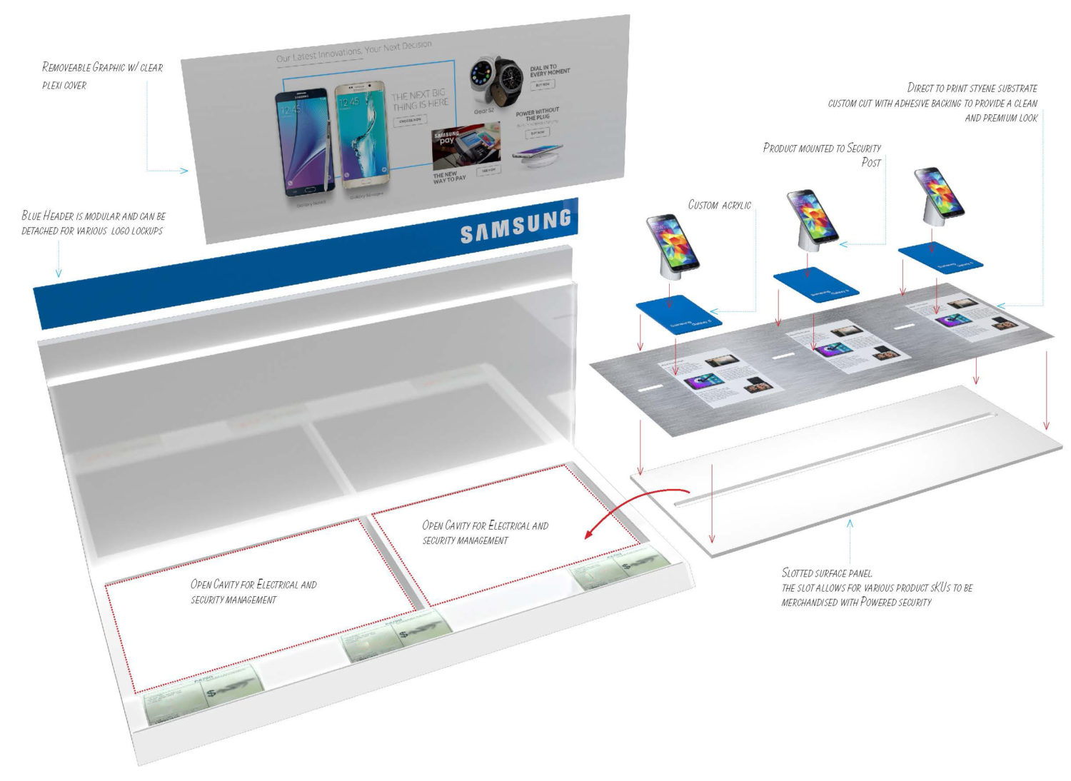 POP Samsung - WALLS+FORMS