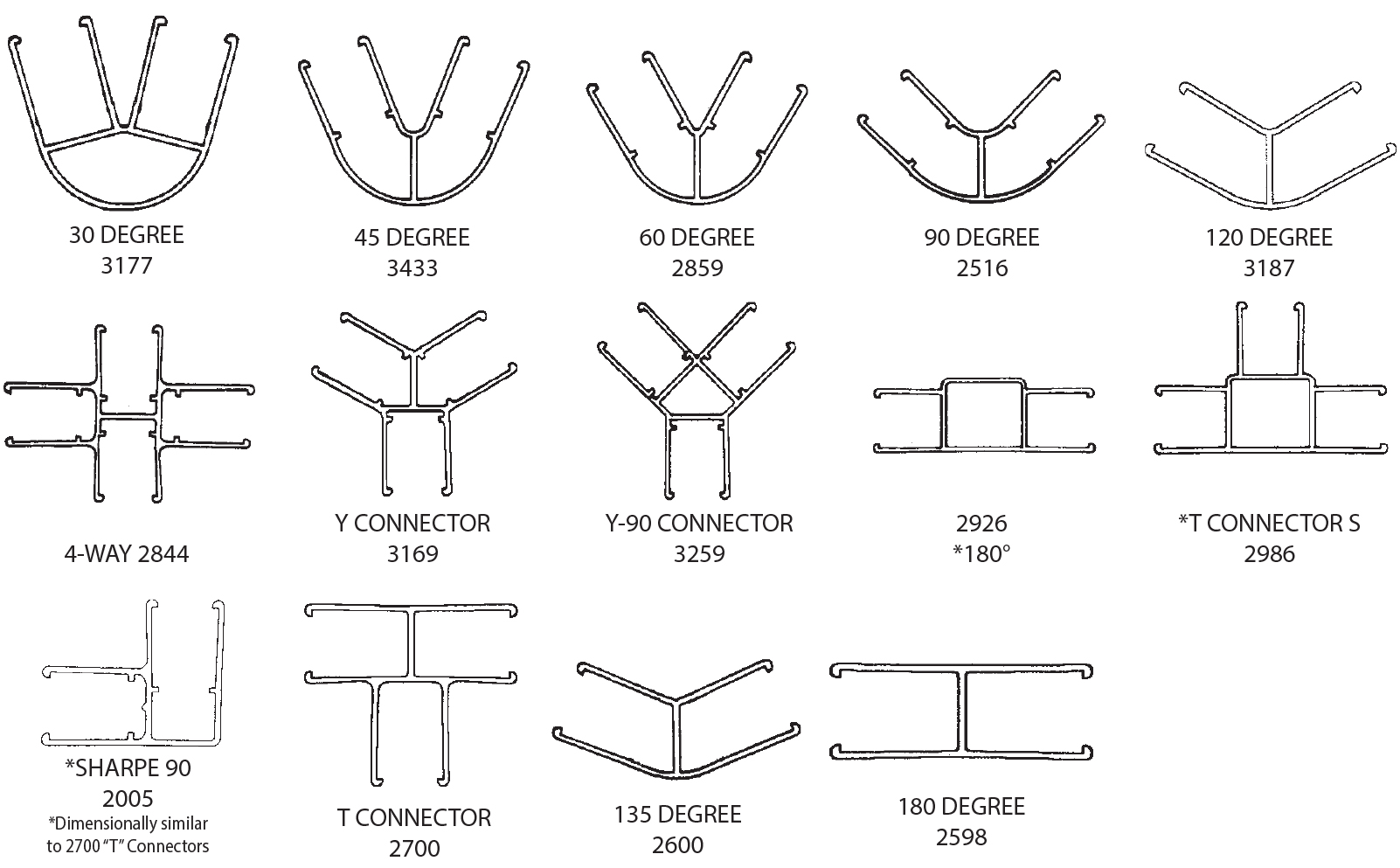 Cornerforms - WALLS+FORMS