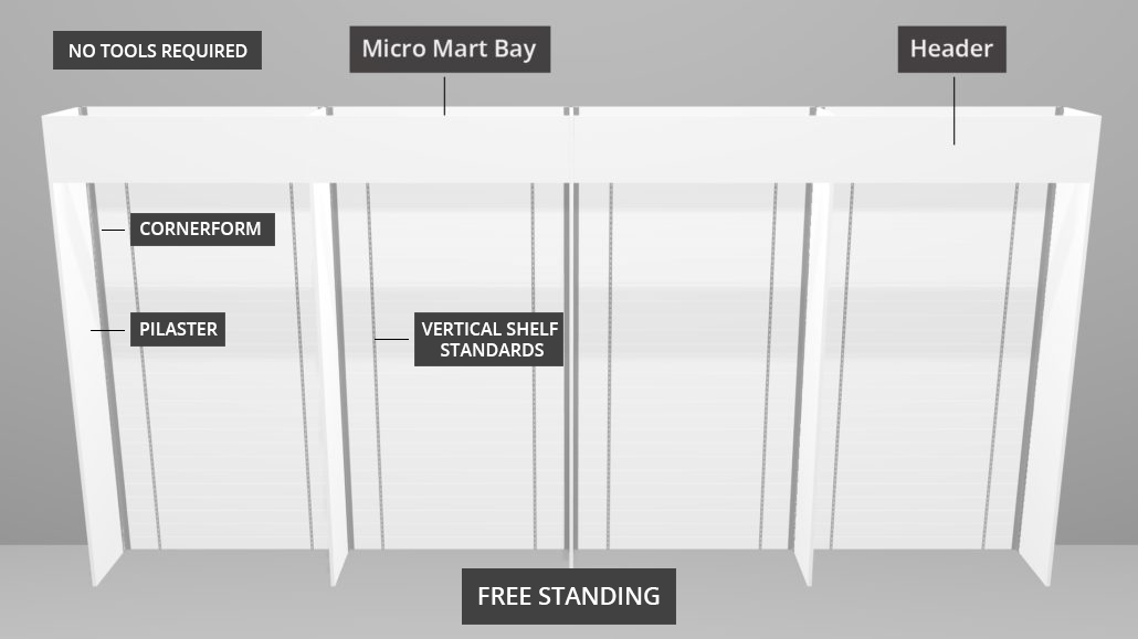 Micro Mart Quote - Walls+Forms, Inc.